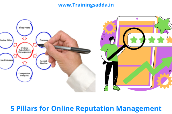 Tips For Social Media Marketing For Beginners | Trainingsadda